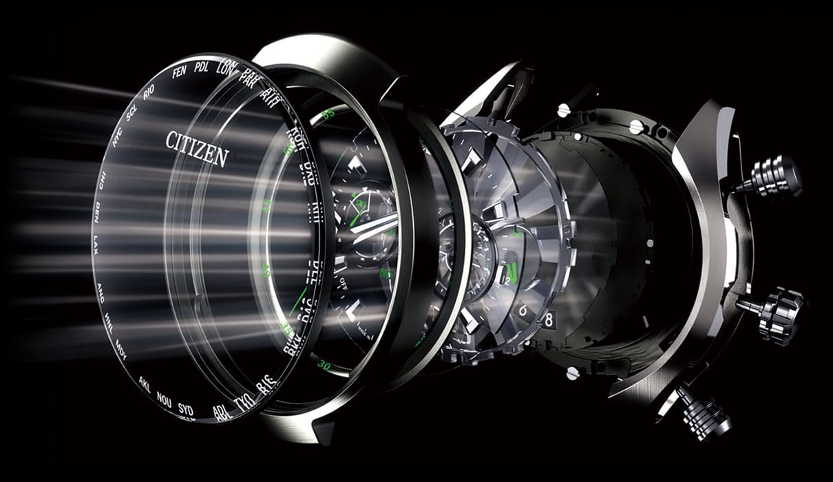 Relojes Solares - Información detallada 2025